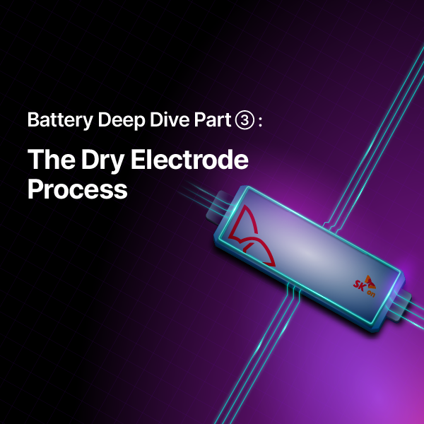 [Battery Deep Dive] Part 3: The Dry Electrode Process - Ask Inno Global